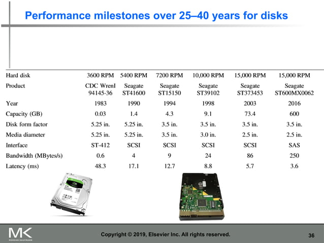 dvance computer architecture computer architecture: a quantitative approach chapter 1 ...