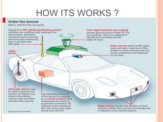 Autonomous car | PPTX