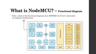 NodeMCU || Controlling and observing a robotic car with a smartphone ...