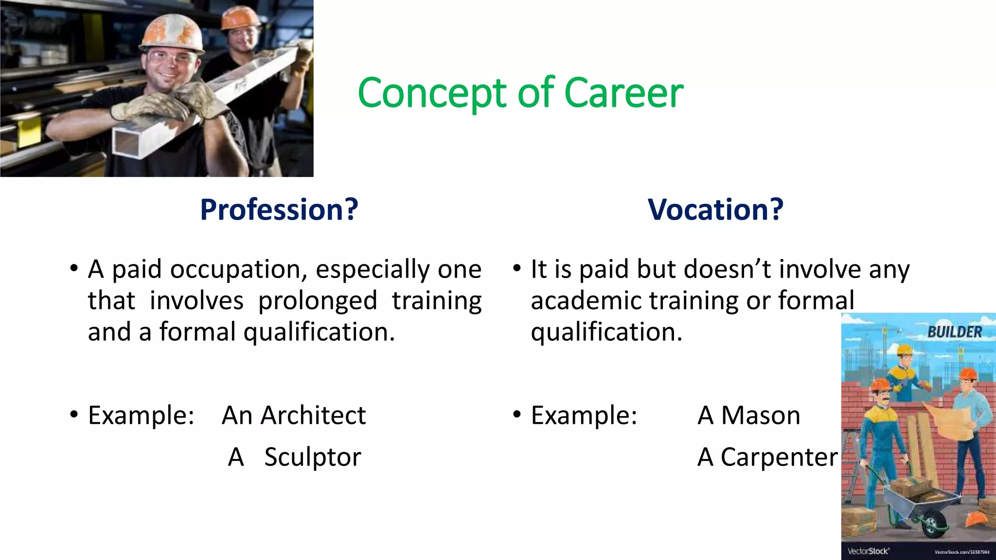 Career Concept & Career Devolopment.pptx