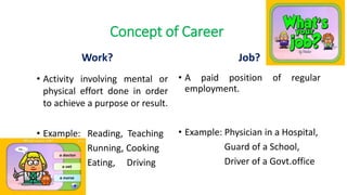 Career Concept & Career Devolopment.pptx