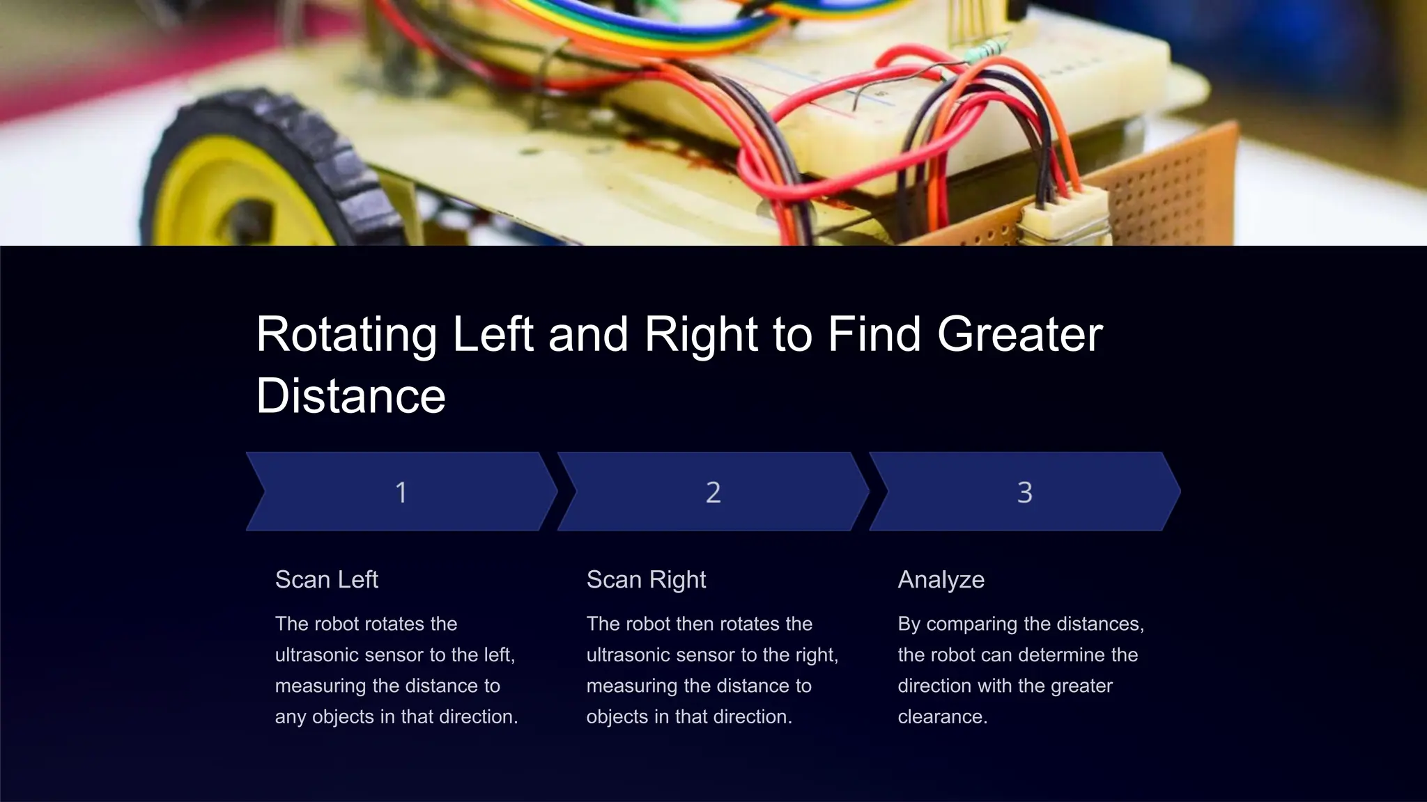 For hurdle detector using arduino and LM35 | PPT