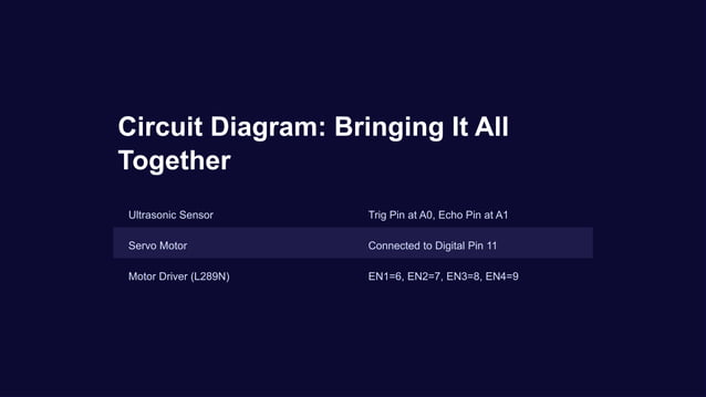 For hurdle detector using arduino and LM35 | PPT