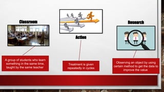 Car. 1 Concept of classroom action research.pptx
