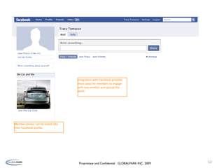 Car Community Example | PPT