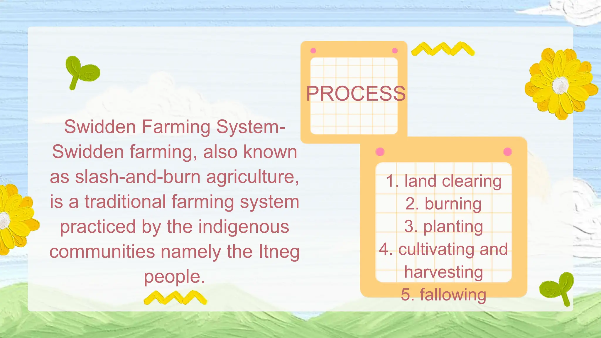 CAR- Principles of Crop Science (CROPSCI).pptx