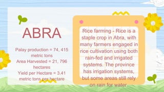 CAR- Principles of Crop Science (CROPSCI).pptx
