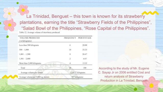 CAR- Principles of Crop Science (CROPSCI).pptx