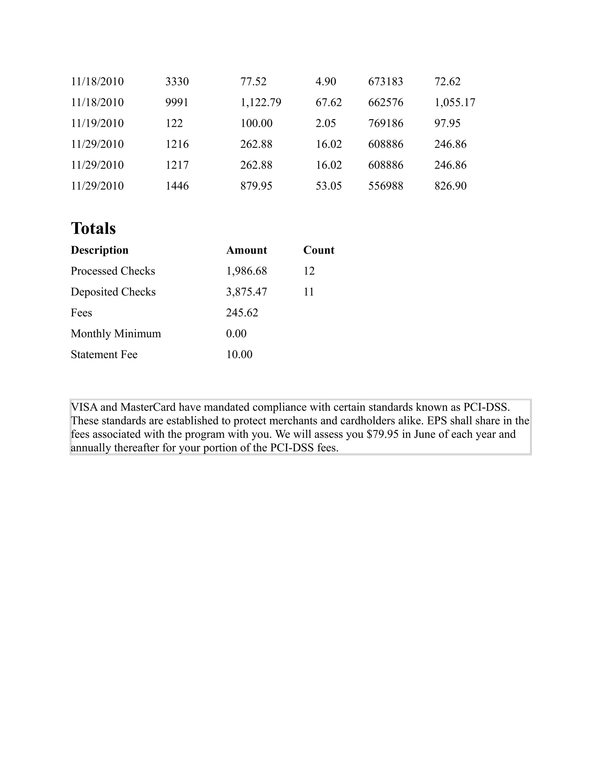 Car.dealer.statement.example | PDF