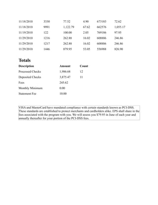 Car.dealer.statement.example | PDF