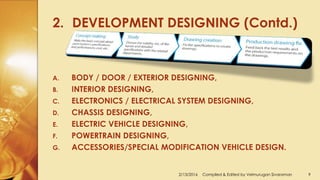 Car Development Procedure & Process | PDF
