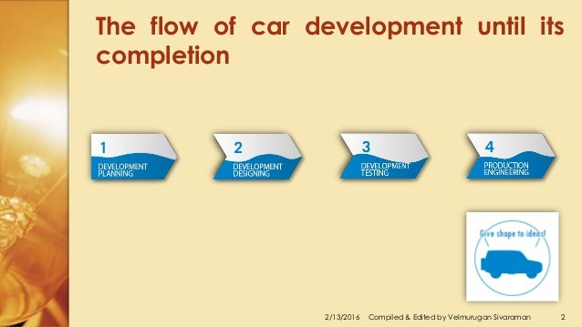 Car Development Procedure & Process