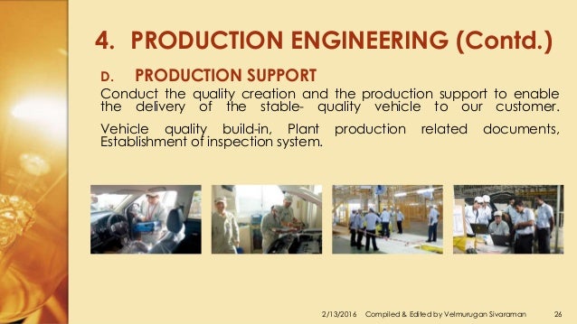 Car Development Procedure & Process