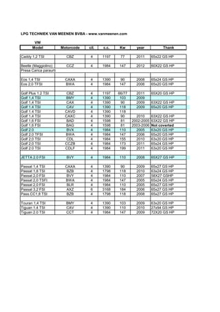 Voertuigen omgebouwd naar LPG met ICOM JTG HP | PDF