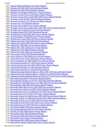 Car service-repair-manuals | PDF