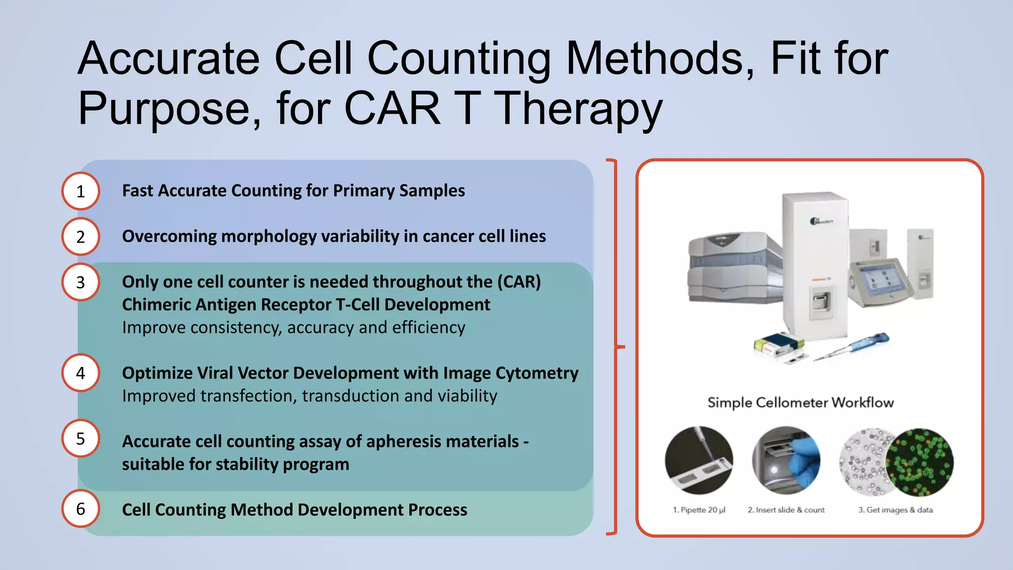 Accurate Cell Counters for CAR T Therapy | PPTX
