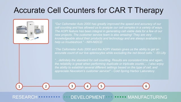 Accurate Cell Counters for CAR T Therapy | PPT