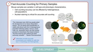 Accurate Cell Counters for CAR T Therapy | PPTX