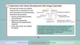 Accurate Cell Counters for CAR T Therapy | PPTX