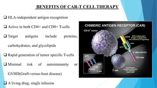 CAR- T Cell | PDF