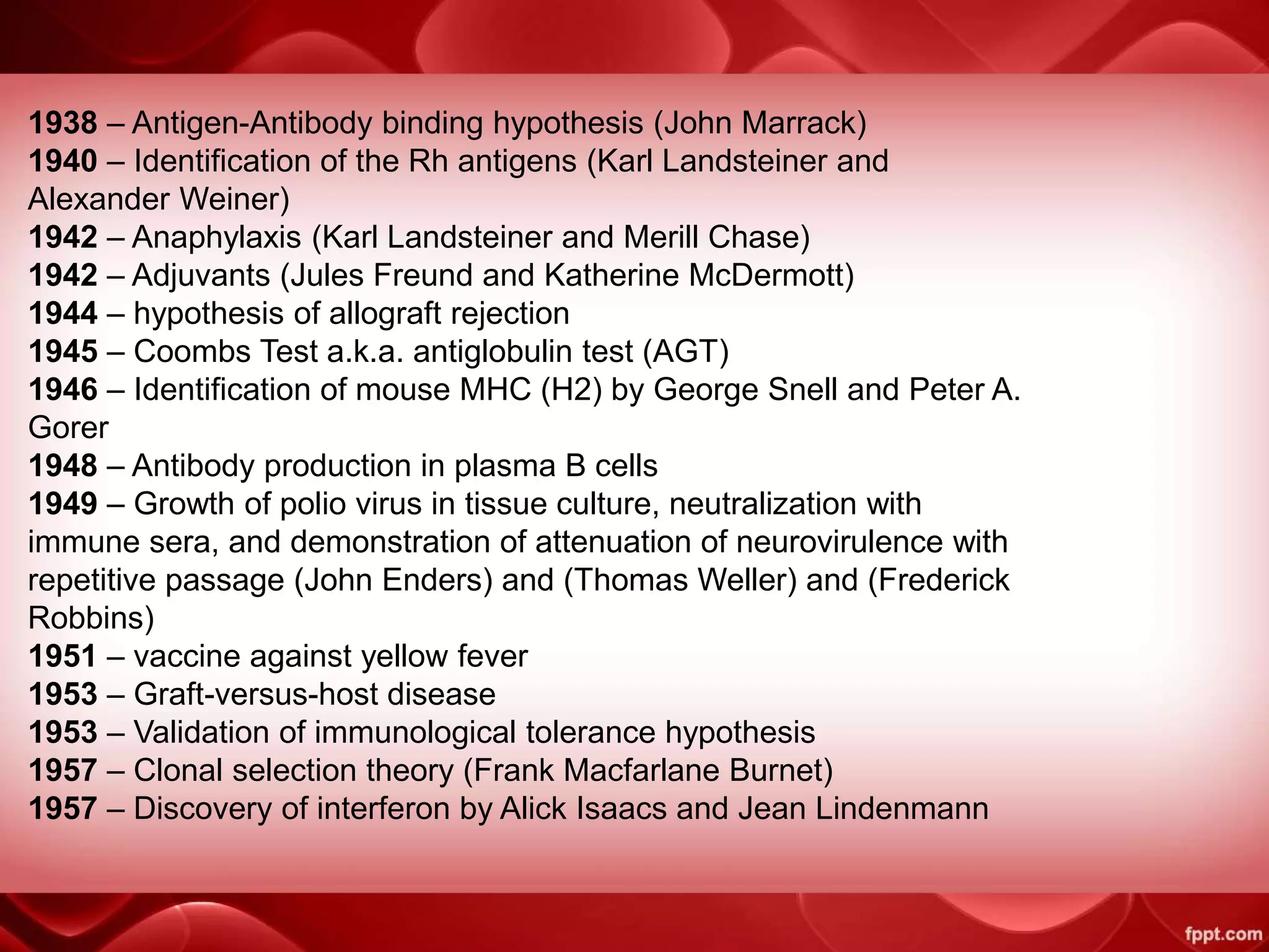 CAR-T Cell Therapy (Aliakbar Esfahani,Bsc of clinical laboratory ...