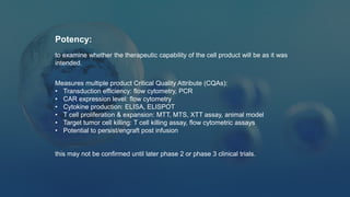 CAR-T Cell Products Validation | PPTX