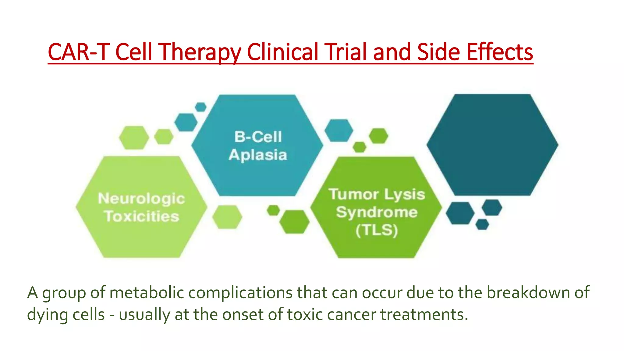 CAR-T Cell Therapy slide share | PPTX