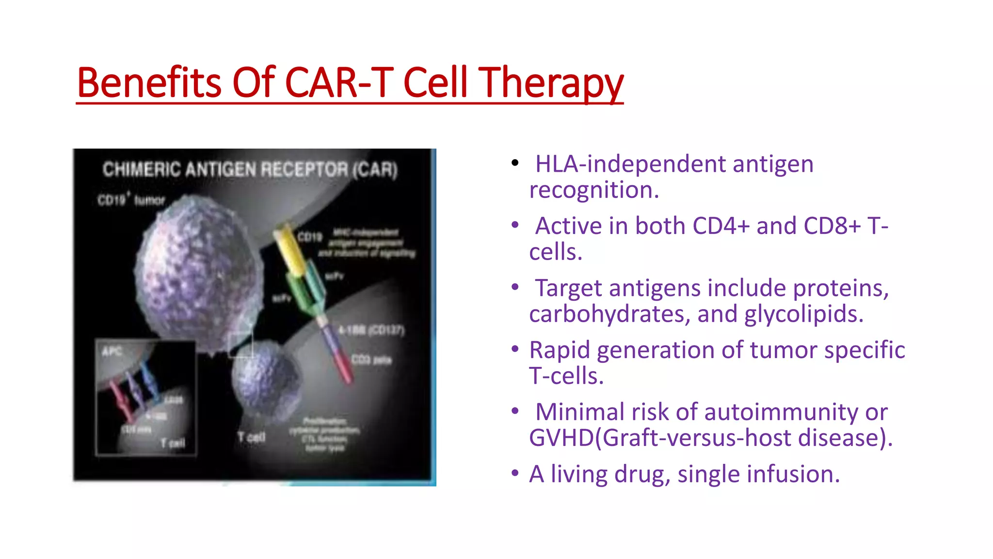 CAR-T Cell Therapy slide share | PPTX