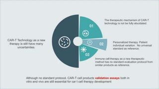 CAR-T manufacturing.pptx