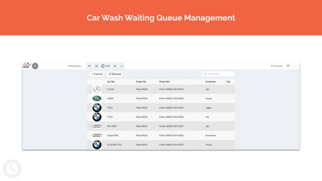 Car wash Management POS Software | PDF | Operating Systems | Computer ...