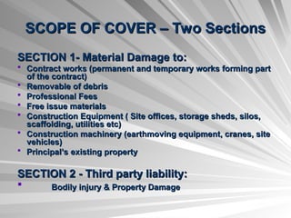 CONTRACTOR ALL RISK INSURANCESAR (1).ppt