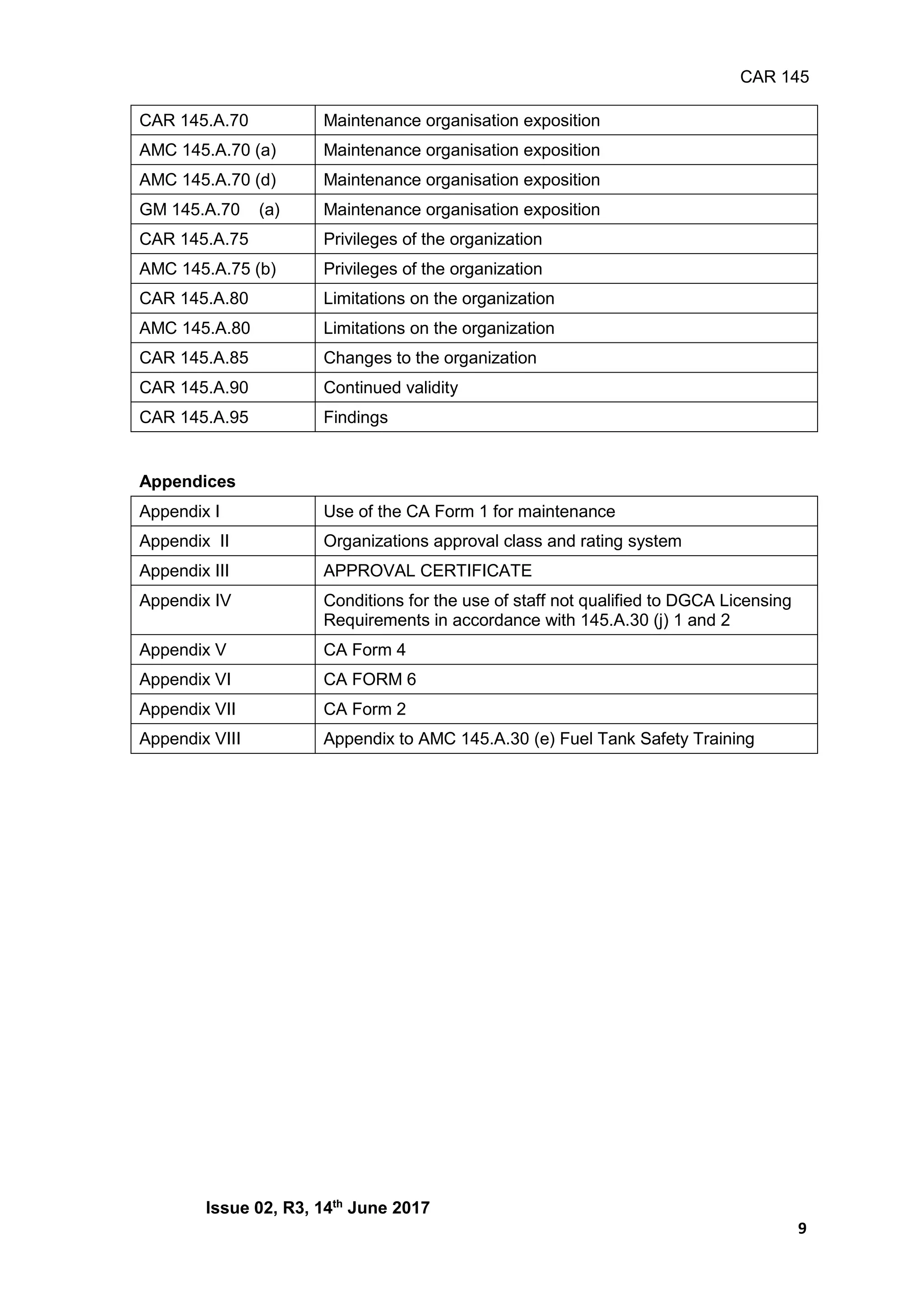 Car 145 issue 2, rev. 3 170614 | PDF