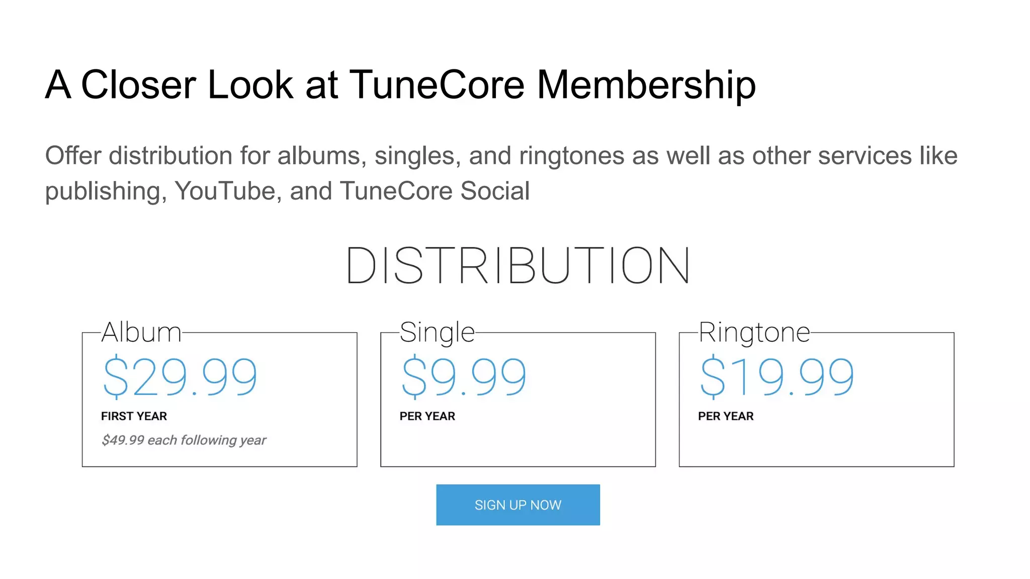 Distro Kid vs. TuneCore | PDF