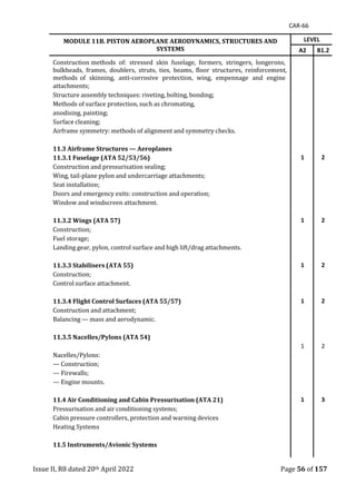 CAR_66(R8).pdf
