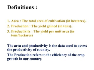 Area, Production and Productivity of Cereals in World and India (State ...