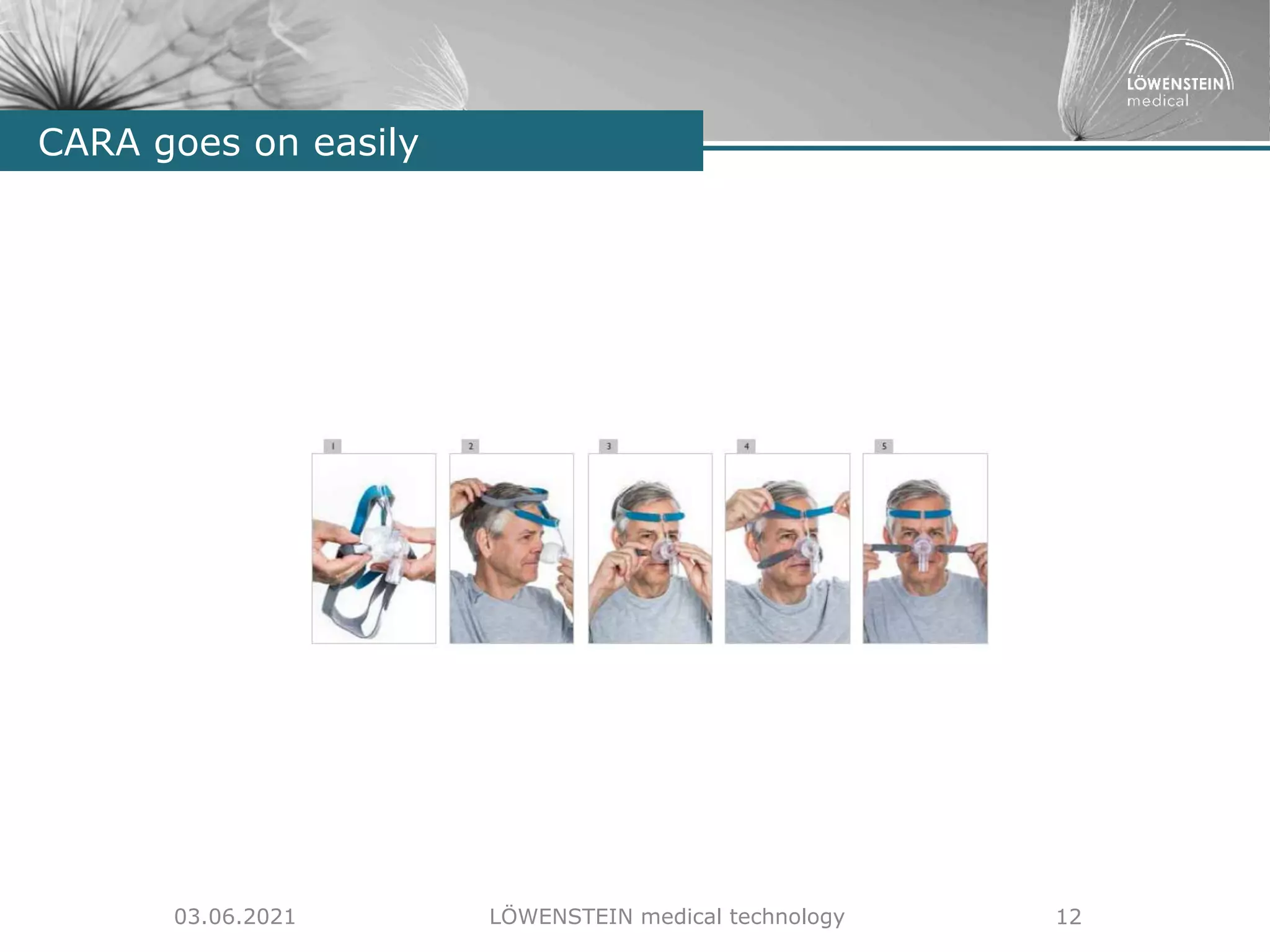 Cara mask for cpap devices | PPT