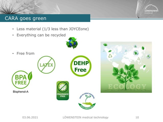 Cara mask for cpap devices | PPT