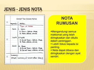 Kemahiran Membuat Nota | PPTX