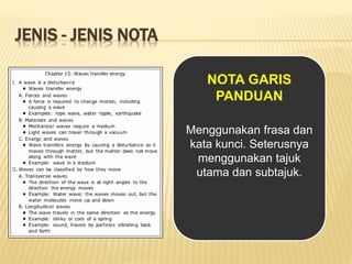 Kemahiran Membuat Nota | PPTX