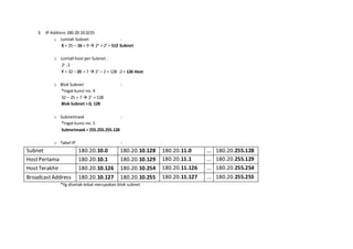 Cara-Cepat-Menghitung-IP.doc