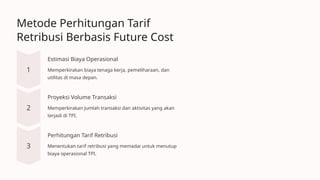 Cara-Menentukan-Tarif-Retribusi-TPI-dengan-Pendekatan-Future-Cost.pptx