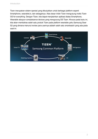 Panduan Penggunaan Perangkat Wearable Tizen | PDF