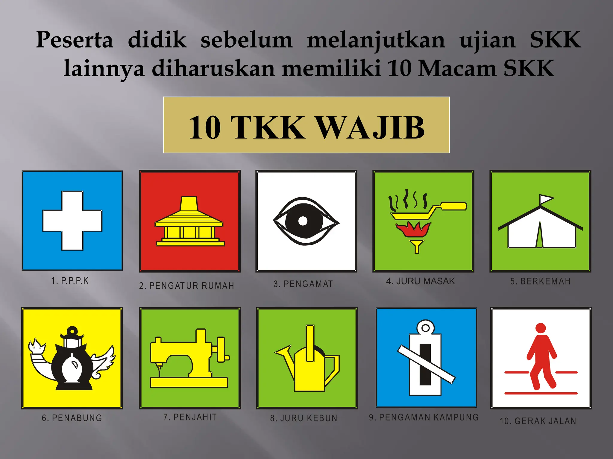 CARA-MENGUJI-SKK-DAN-TKK.pptjjgjhjvigvjj | PPT