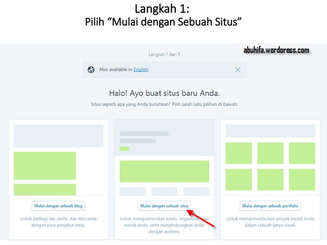cara-pembuatan-blog berbasis wordpress.pptx