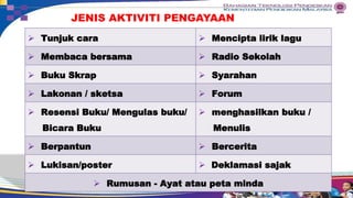 Cara perekodan nilam | PDF