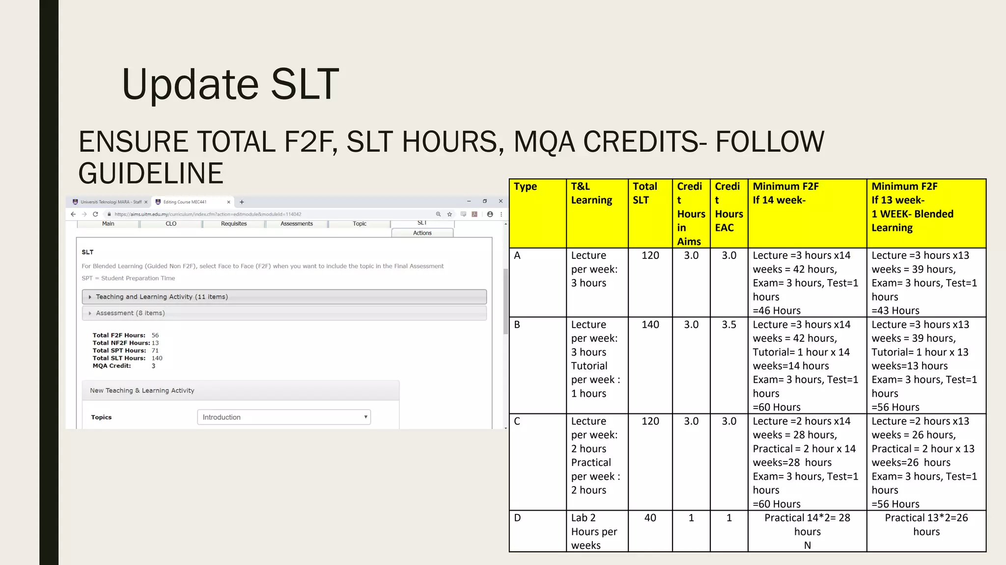 Cara2 kemaskini aims 21 may 2020 | PDF