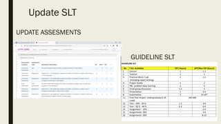Cara2 kemaskini aims 21 may 2020 | PDF