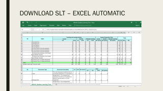Cara2 kemaskini aims 21 may 2020 | PDF