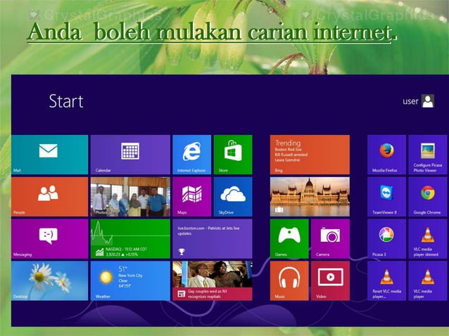 Cara asas 'install' Dongle Yes 4G dalam Windows 8 | PPT