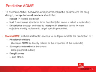 cara Baca SWISSADME-TargetPred.pdf